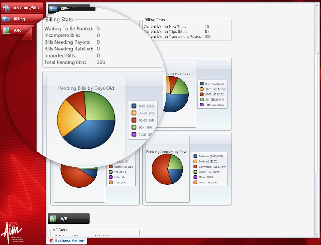 EMS Billing Software | AIM System